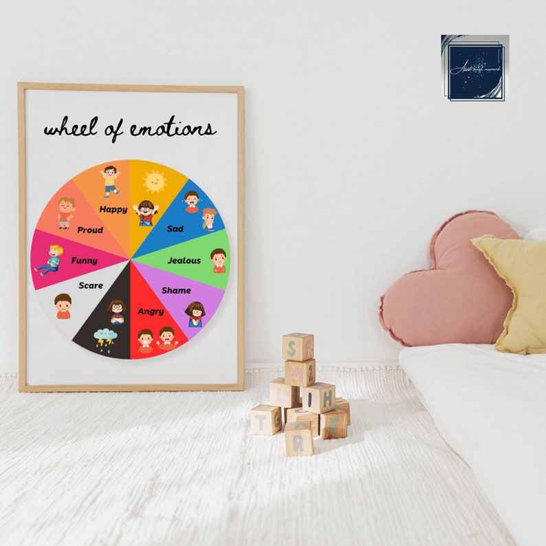 Plutchik Wheel of Feelings Printable for Kids Wheel of Emotions for ...