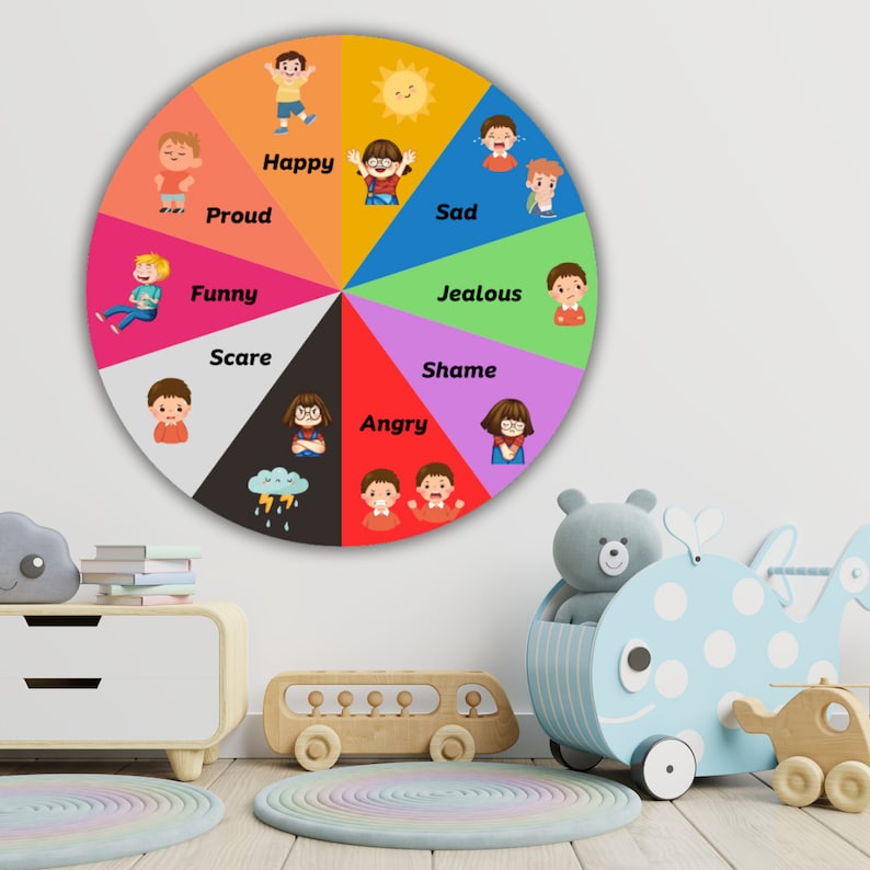 Plutchik Wheel of Feelings Printable for Kids Wheel of Emotions for ...