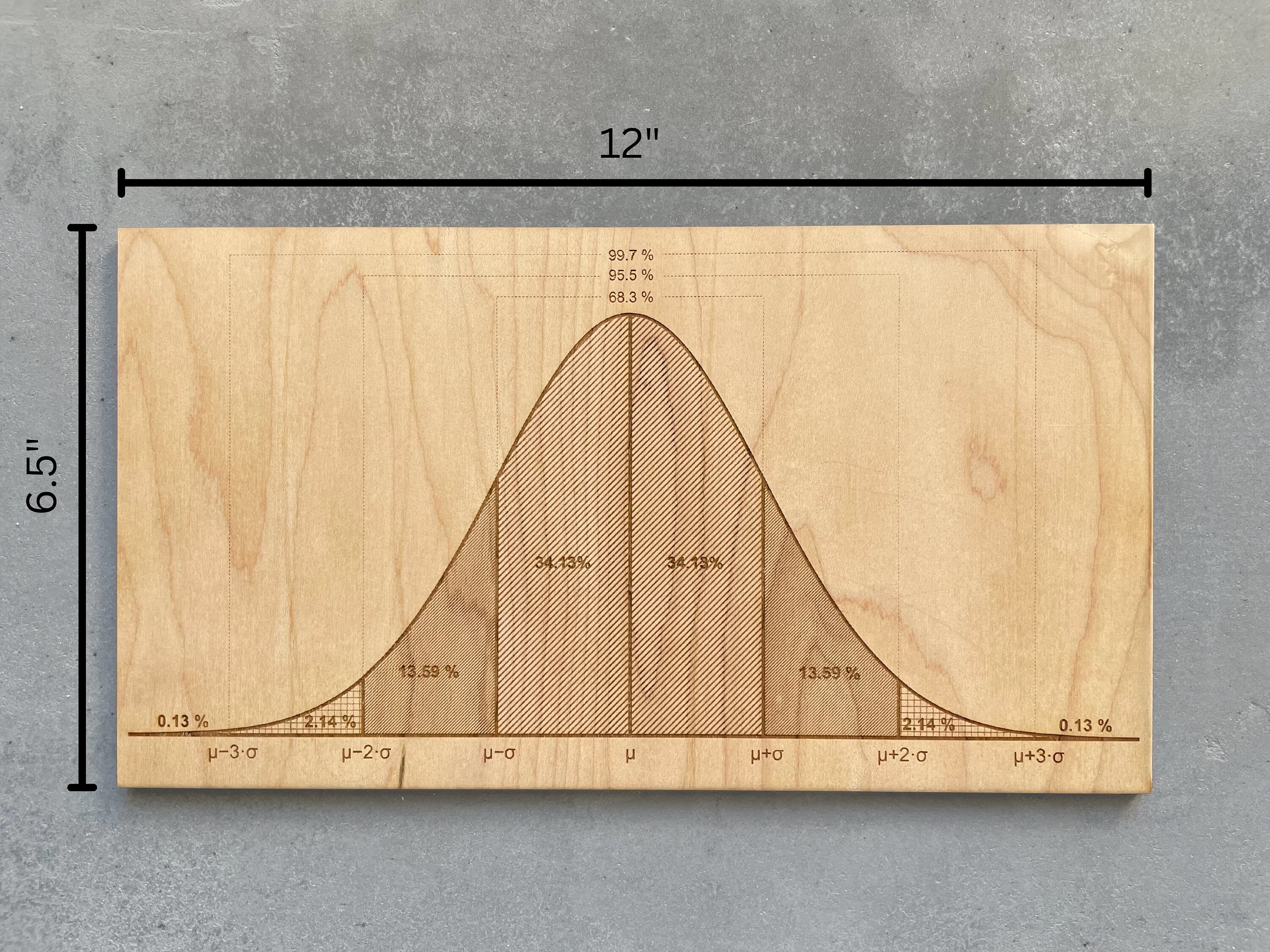 Normal Distribution Laser Engraved Wood Decor, Gaussian Distribution ...