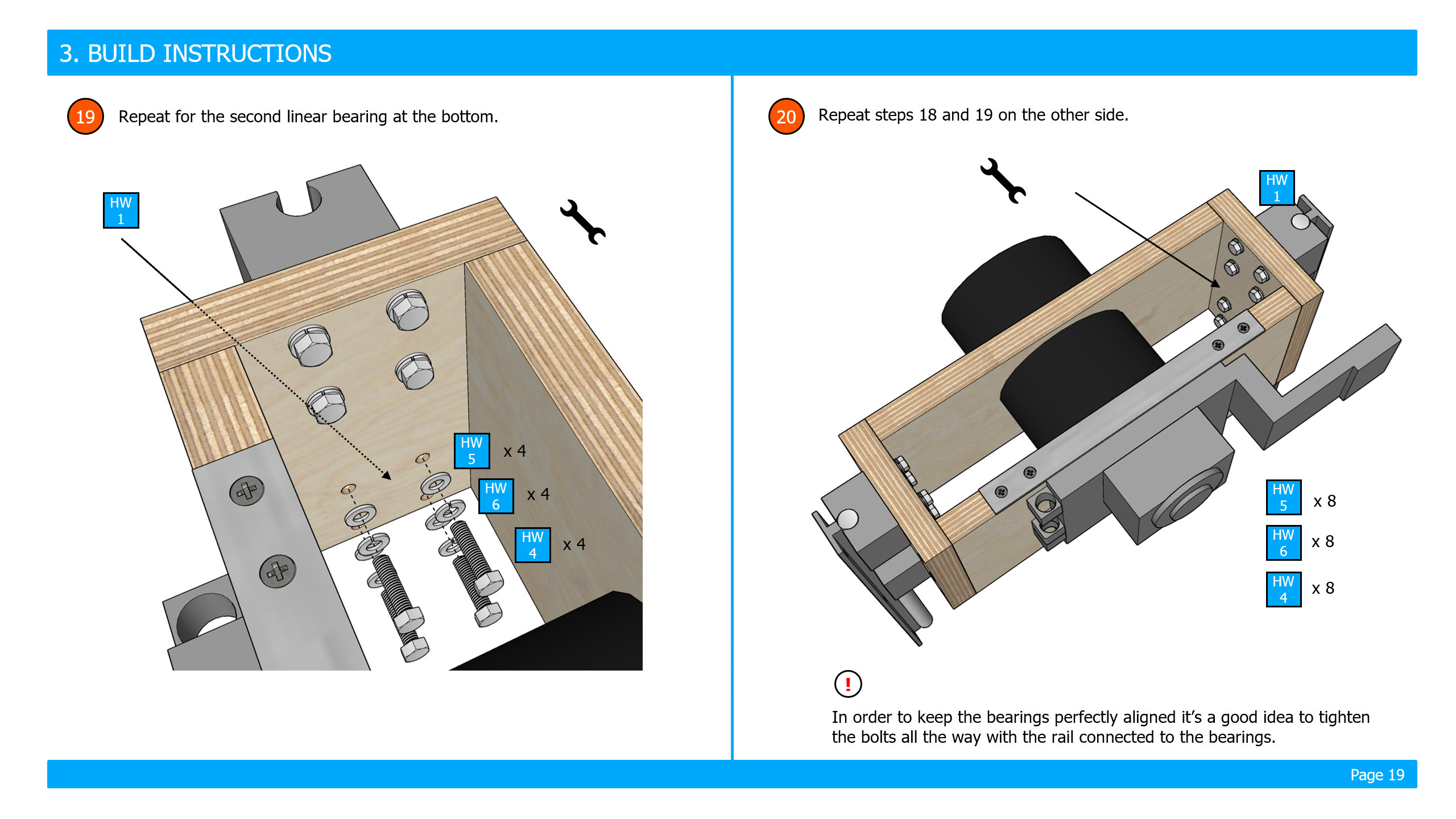 DIY Table Saw Digital Plans - Etsy