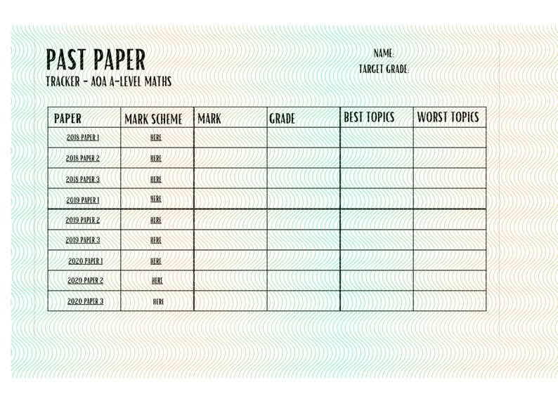 A-LEVEL EDEXCEL MATHS Past Paper Tracker - Etsy
