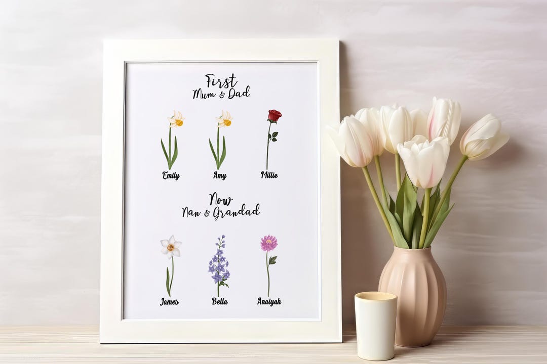 Personalised Family Birth Flower Print | Custom Floral Wall Art ...