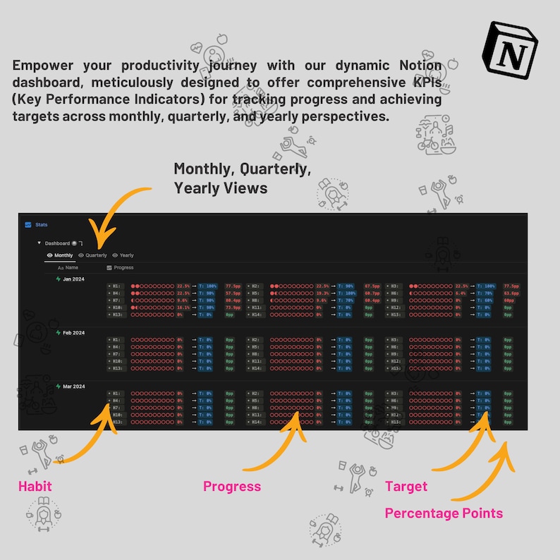 Ultimate Notion Habit Tracker 2.0 Template Dark Theme - Etsy