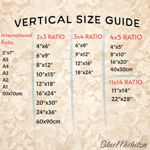 Archangel Jophiel Art Print Tranquil Angelic Influence, Celestial ...