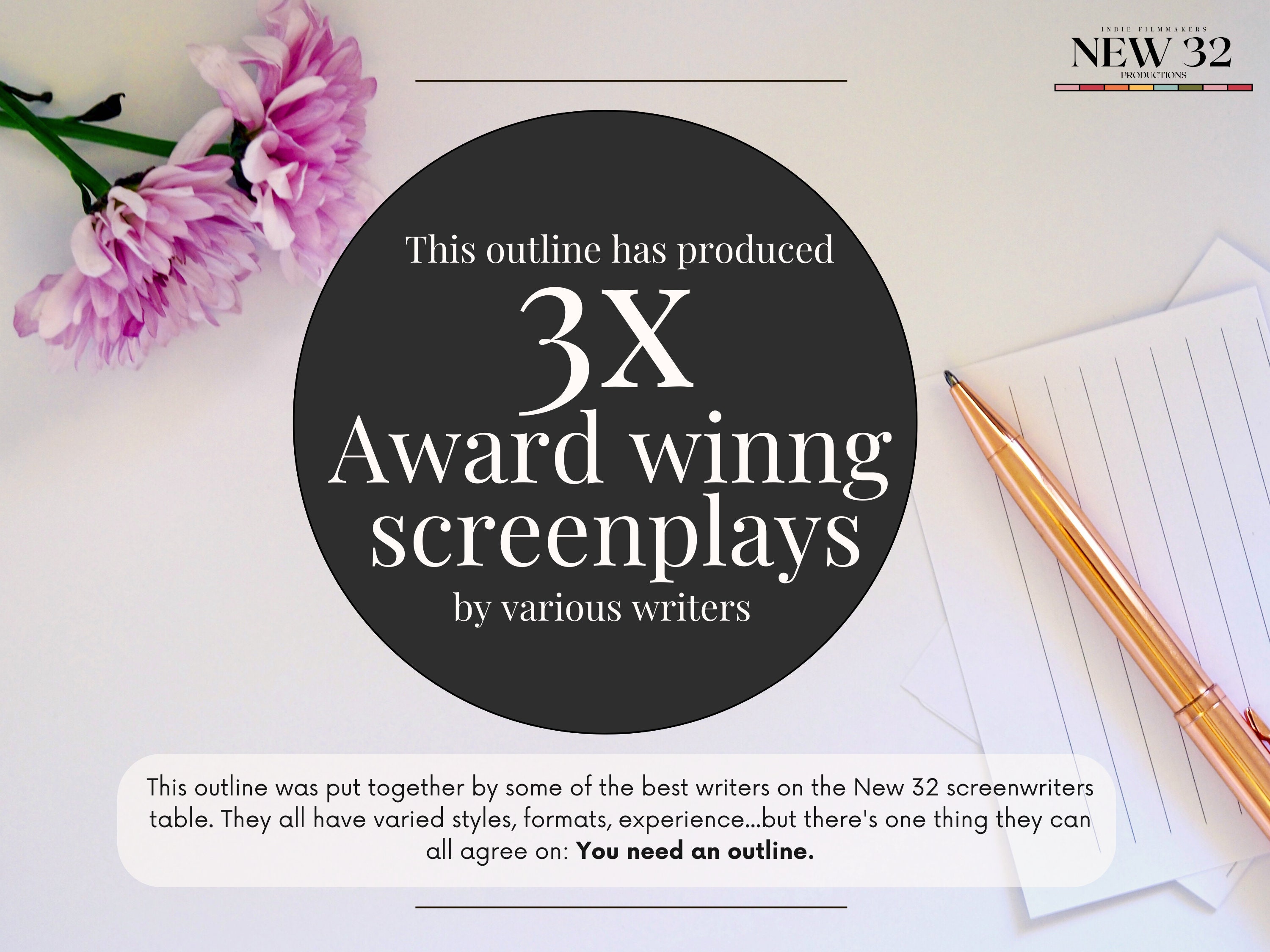 Outlining Your Screenplay Printable Screenwriting Resource - Etsy