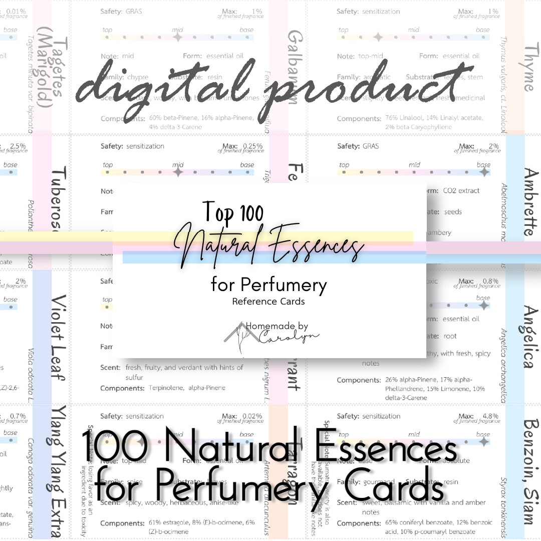 100 Natural Perfume Essence Cards ~ Digital Download - Etsy