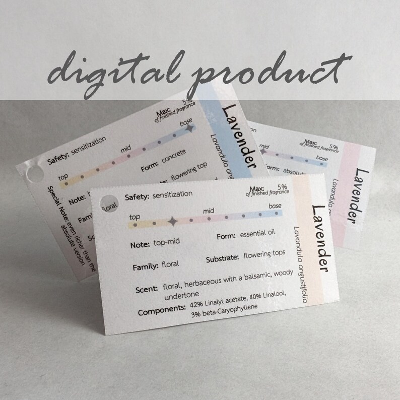 100 Natural Perfume Essence Cards ~ Digital Download - Etsy