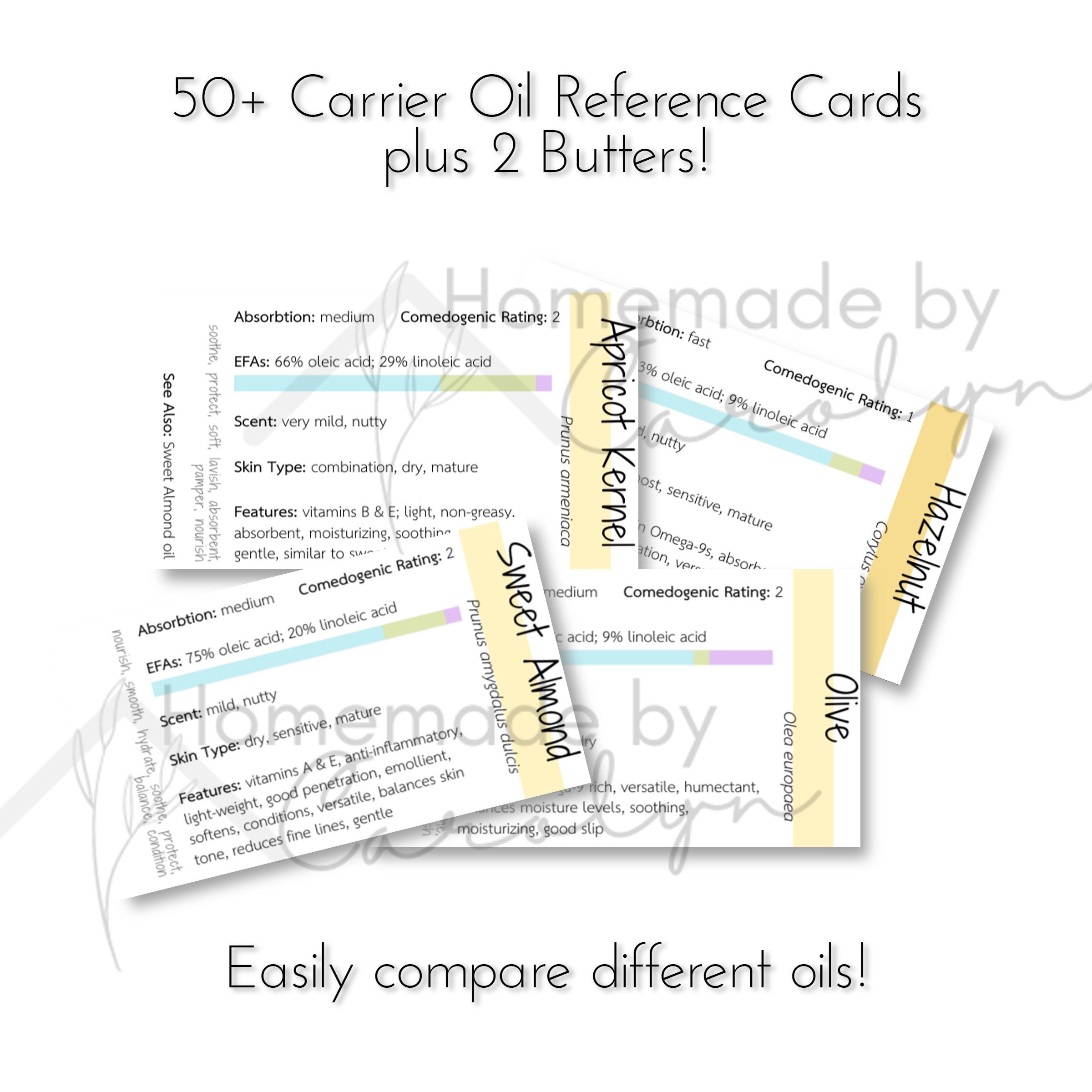 50+ Carrier Oils and Butters Reference Cards ~ Digital Download - Etsy