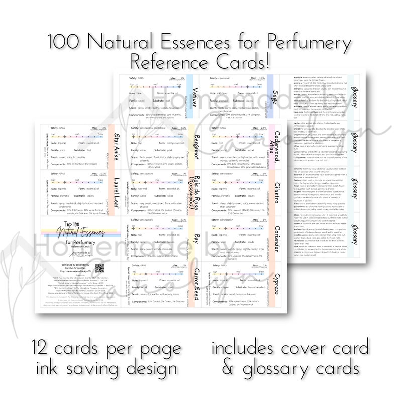 100 Natural Perfume Essence Cards ~ Digital Download - Etsy