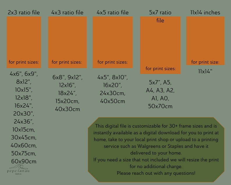 Faitau Pi: the Samoan Alphabet Poster (digital Download) - Etsy