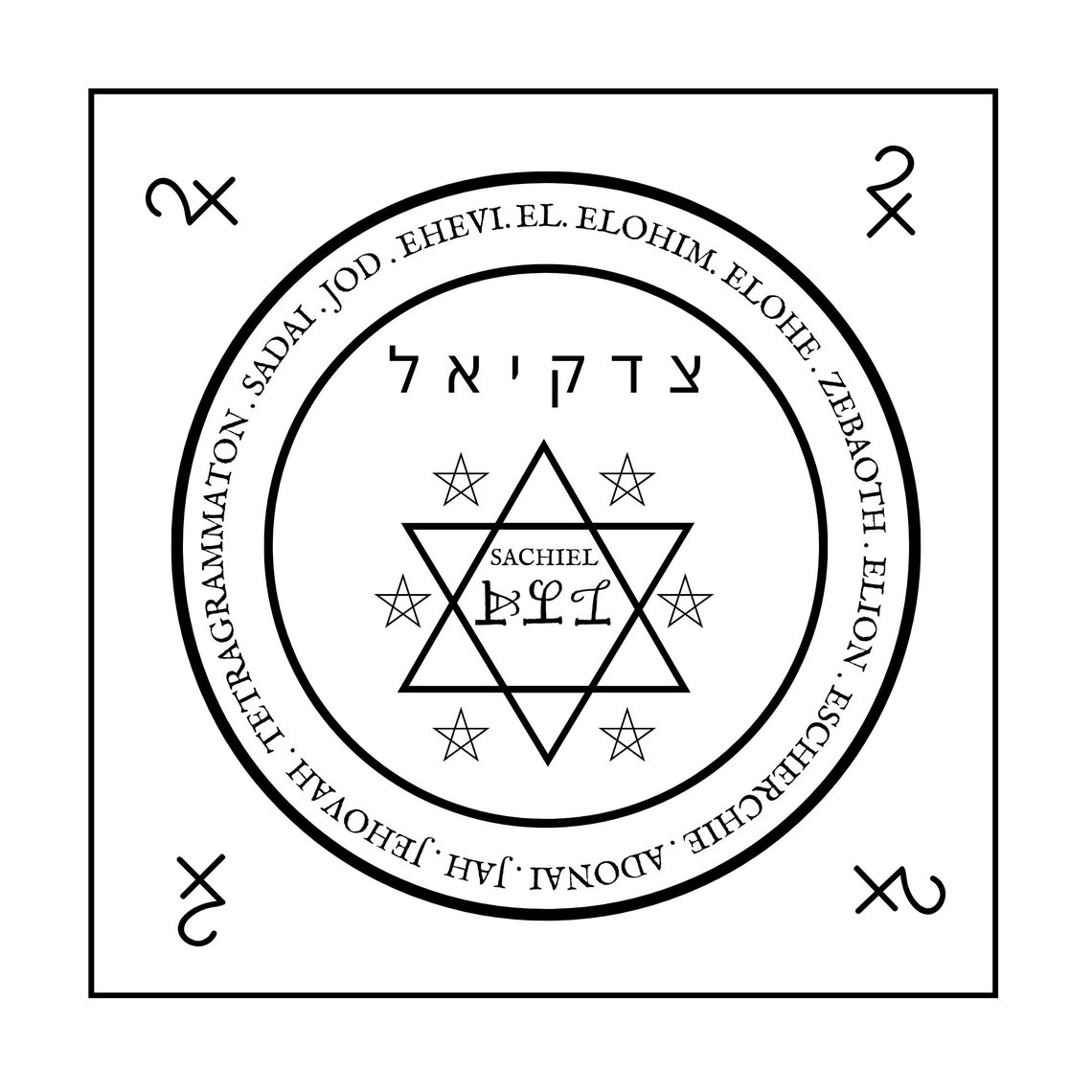 7 Archangel Lamens and Table of Practice Bundle - Digital Files - Etsy