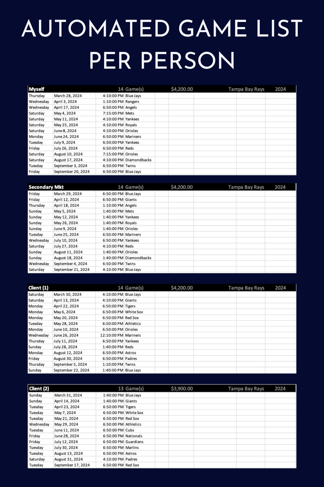 2024 MLB Ticket Tracker Season Tickets Manager - Etsy