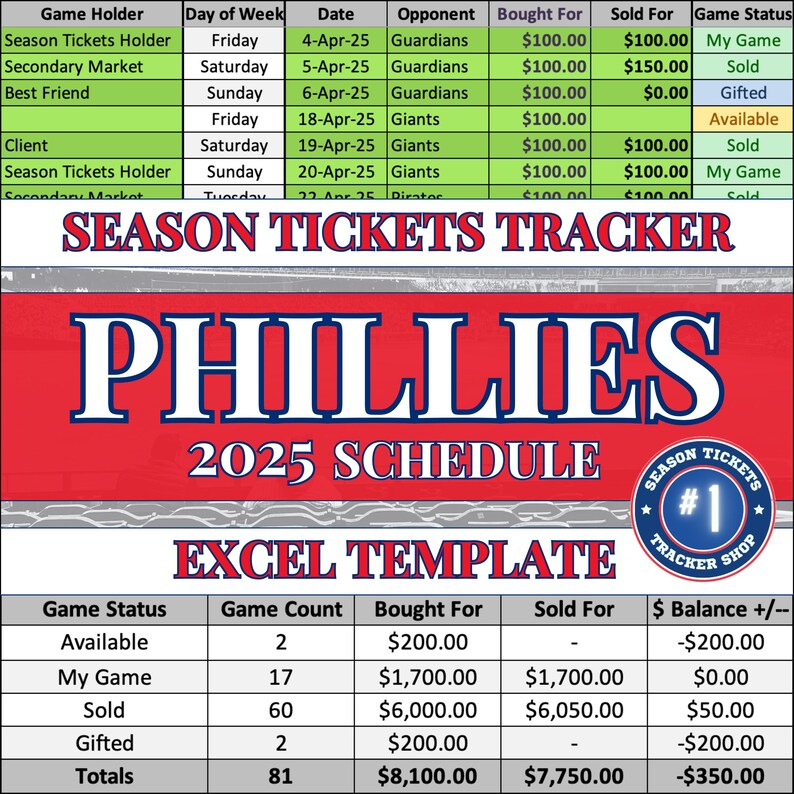 Phillies | Season Tickets Tracker - Etsy