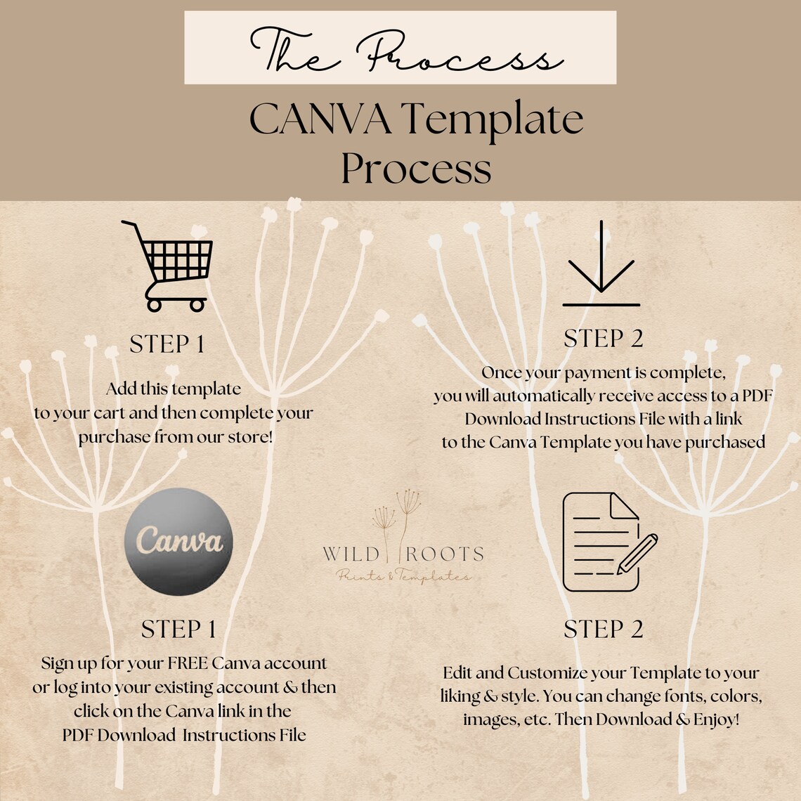 Meet the Teacher Newsletter Template, Teacher Newsletter Editable ...