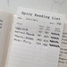 Printable Spicy Bookmark Reading Log Tracker With Spicy Books Rating ...