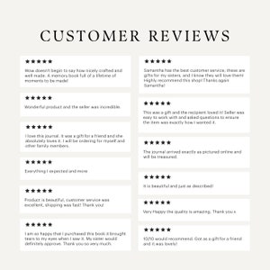 Custom Surrogacy Journal Gift for Intended Parents, Surrogate Gift ...