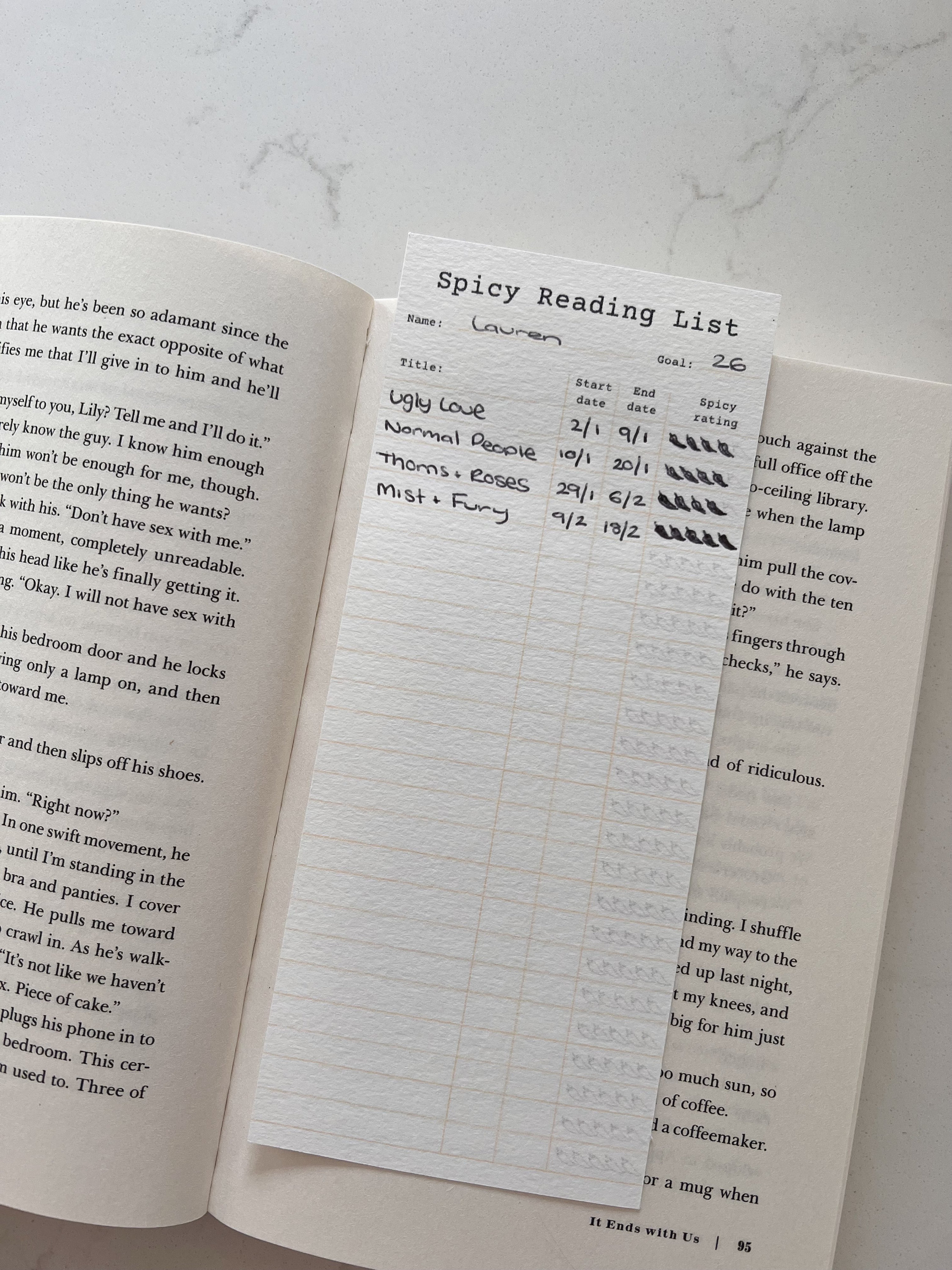 Printable Spicy Bookmark Reading Log Tracker With Spicy Books Rating ...