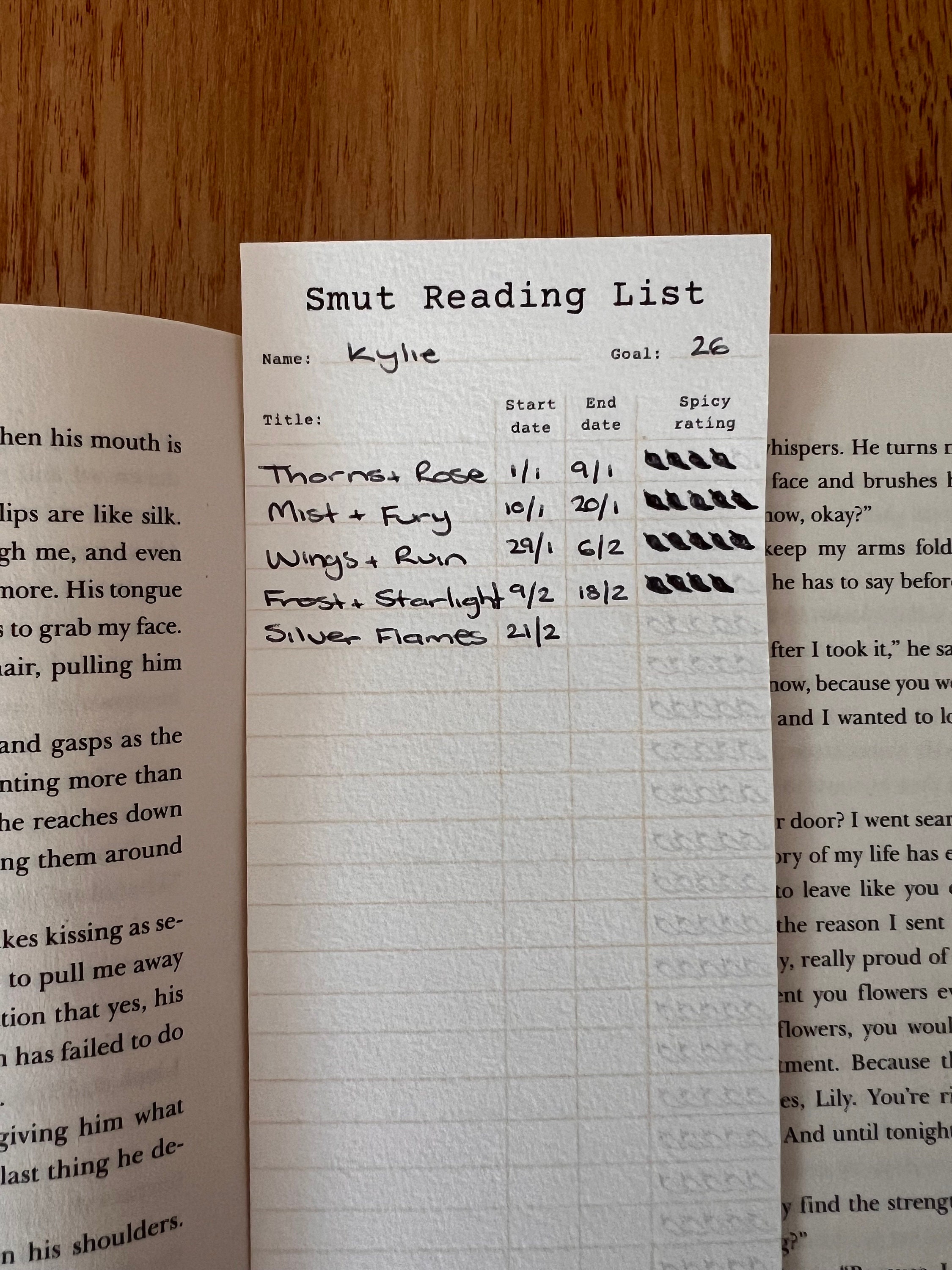 Printable Smut Bookmark Reading Log Tracker With Spicy Rating Digital ...