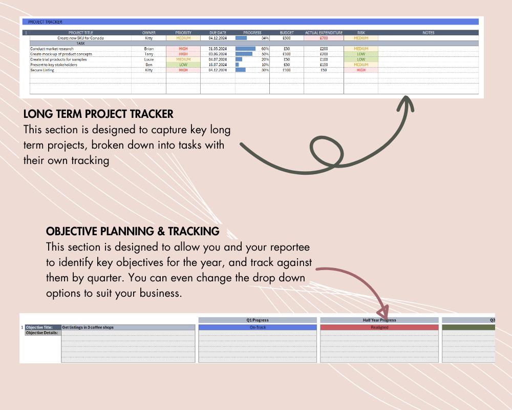 121 Meeting Template, Including Annual Objectives and Long Term Project ...