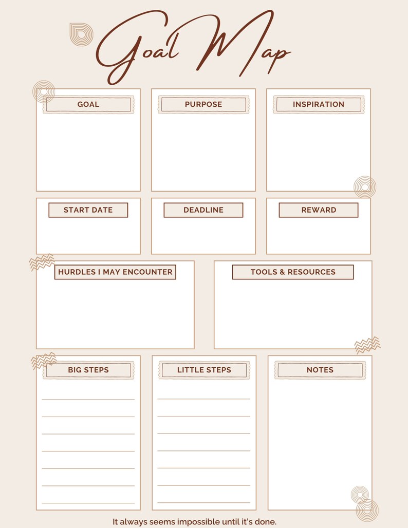 Goal Map - Etsy