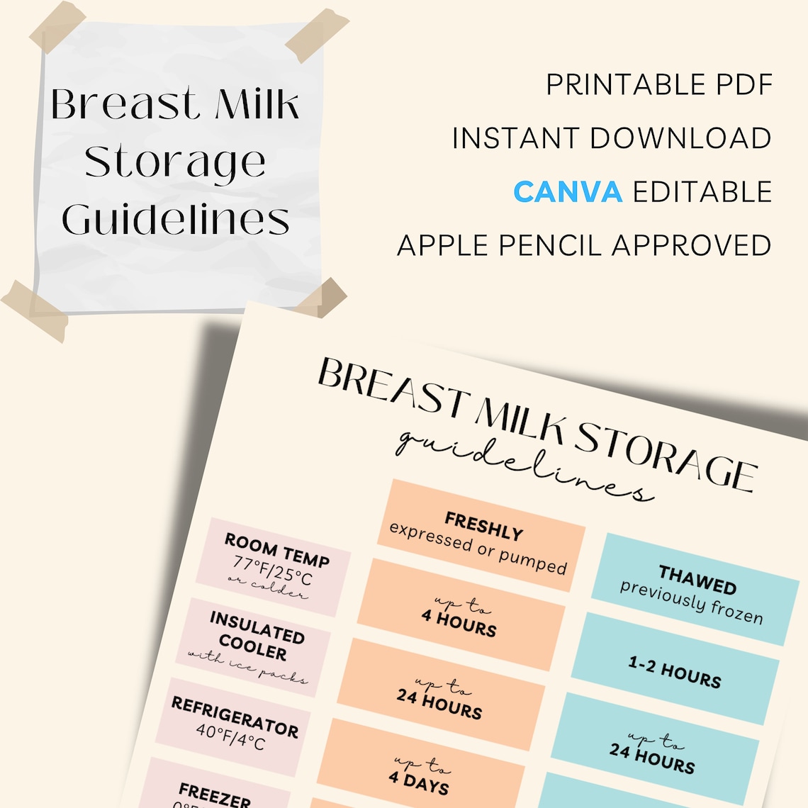 Breast Milk Storage Guidelines Printable - Editable and Printable PDF ...