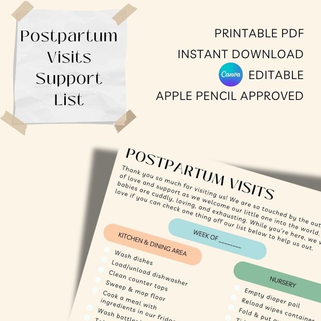 Postpartum Visit Support List: Editable Checklist for New Parents ...