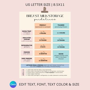 Breast Milk Storage Guidelines Printable - Editable and Printable PDF ...