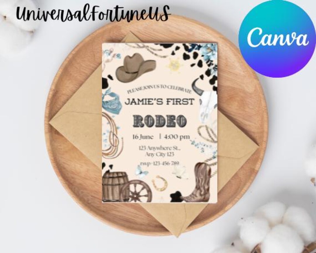 First Rodeo Birthday Invitation, Editable My 1st Rodeo Cowboy Invites ...