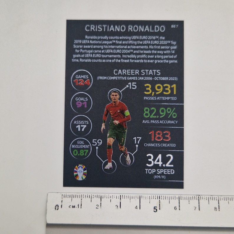 Cristiano Ronaldo "black Edge Edition", Topps Match Attax Euro 2024 ...