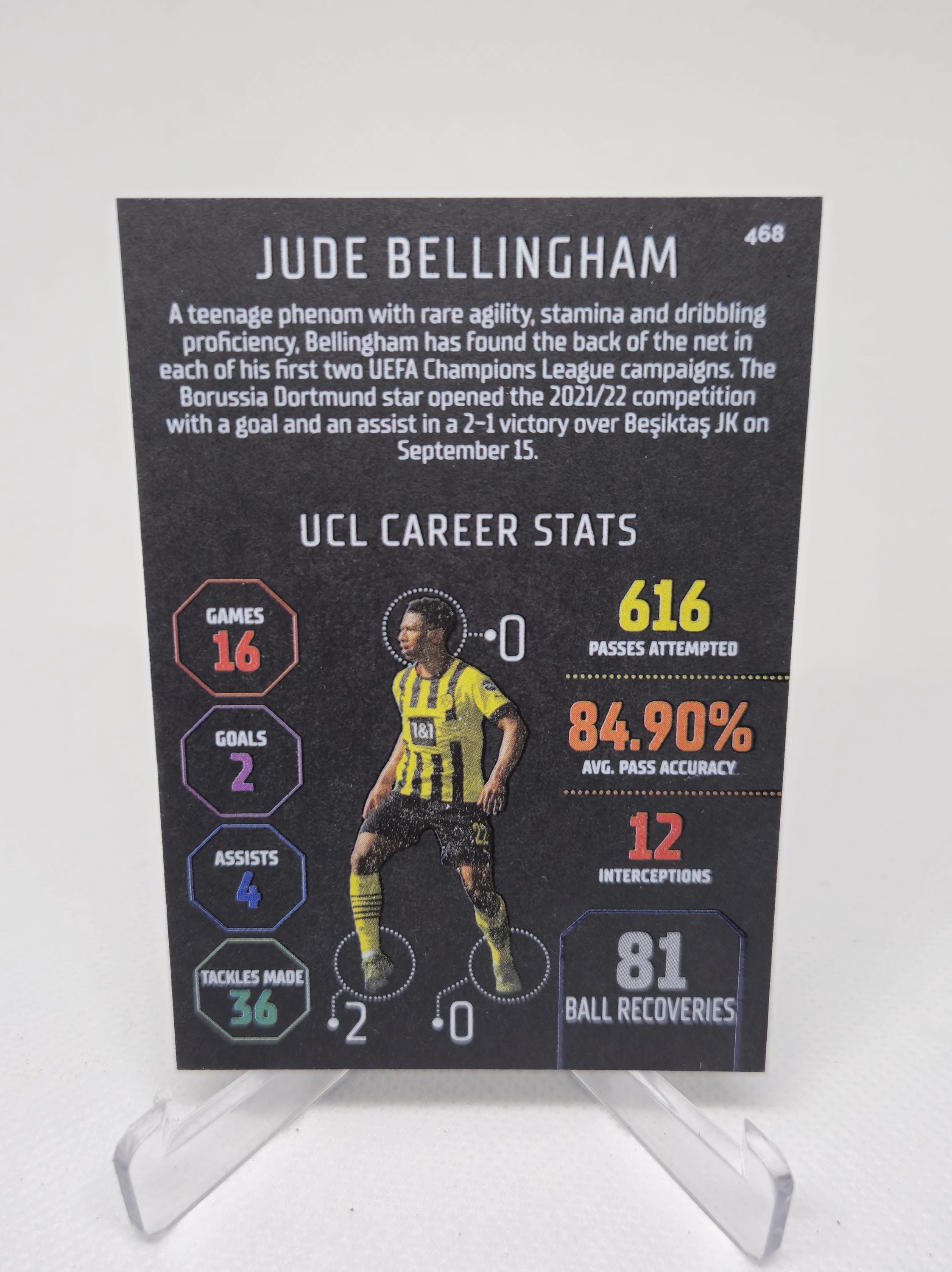 Jude Bellingham "black Edge" Match Attax 22/23. Borussia Dortmund ...