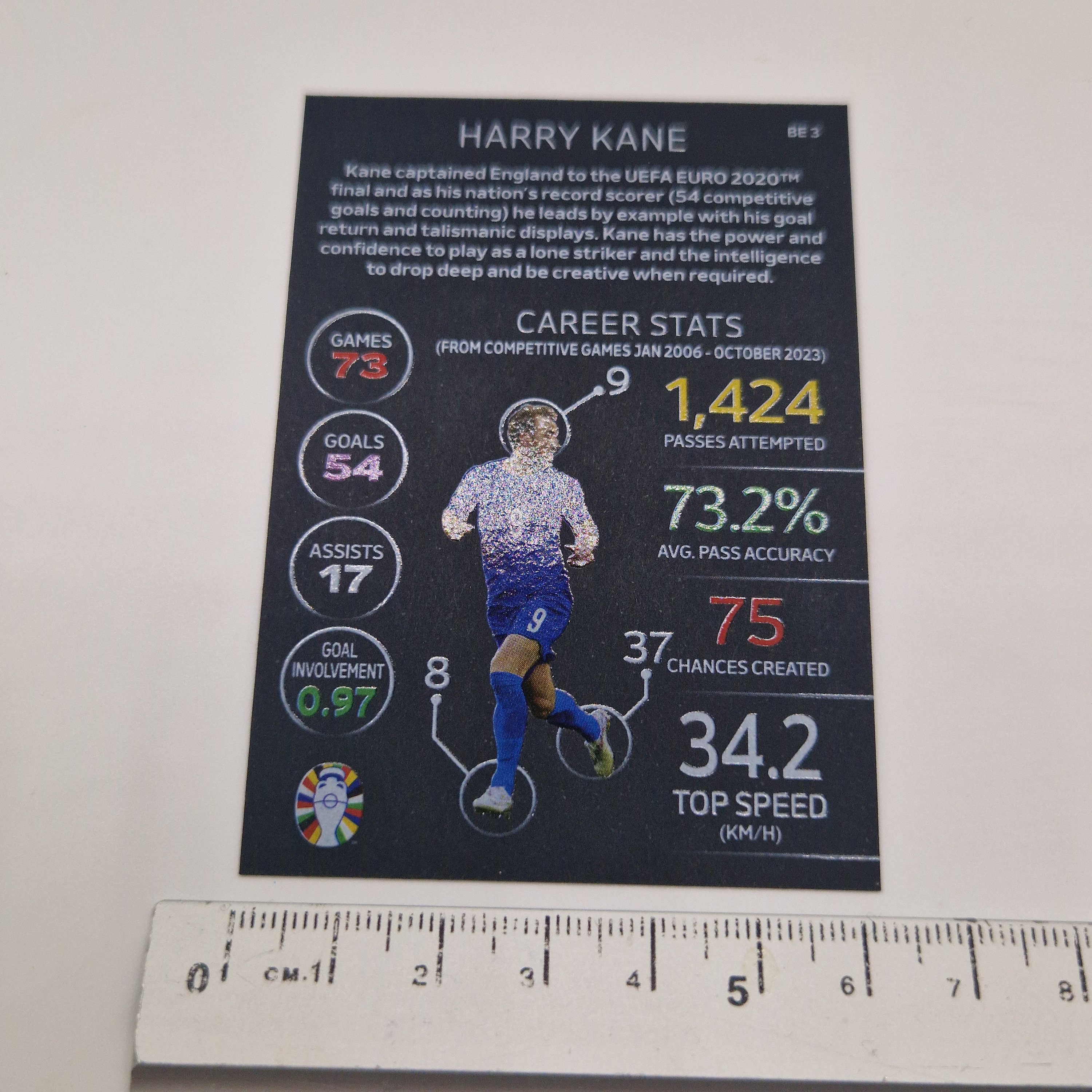 Harry Kane black Edge Edition, Topps Match Attax Euro 2024. England ...