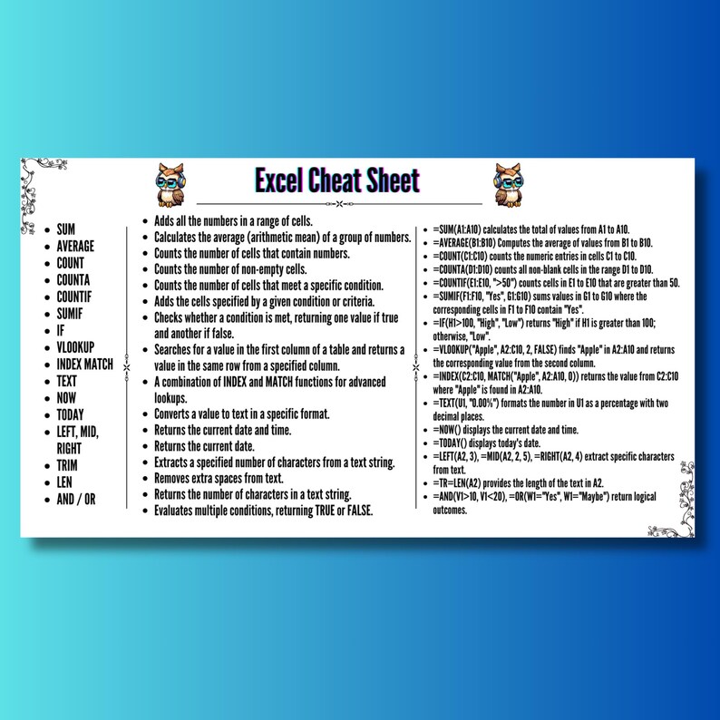 Excel Cheat Sheet, Essential Commands, Shortcuts for Quick Mastery ...