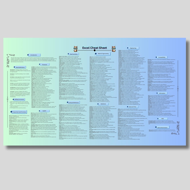 Complete Excel Cheat Sheet, Essential Commands, Shortcuts for Quick ...