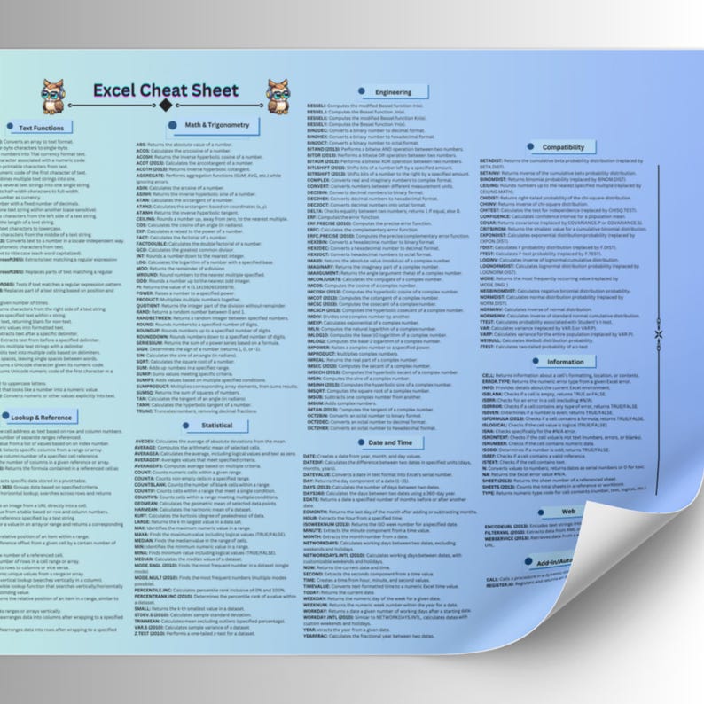 Complete Excel Cheat Sheet, Essential Commands, Shortcuts for Quick ...