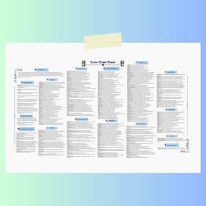 Complete Excel Cheat Sheet, Essential Commands, Shortcuts for Quick ...