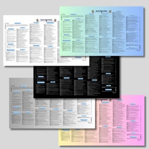 Complete Excel Cheat Sheet, Essential Commands, Shortcuts for Quick ...