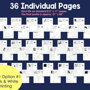 Printable Famous Faces of STEAM Collaborative Poster | Inspirational ...