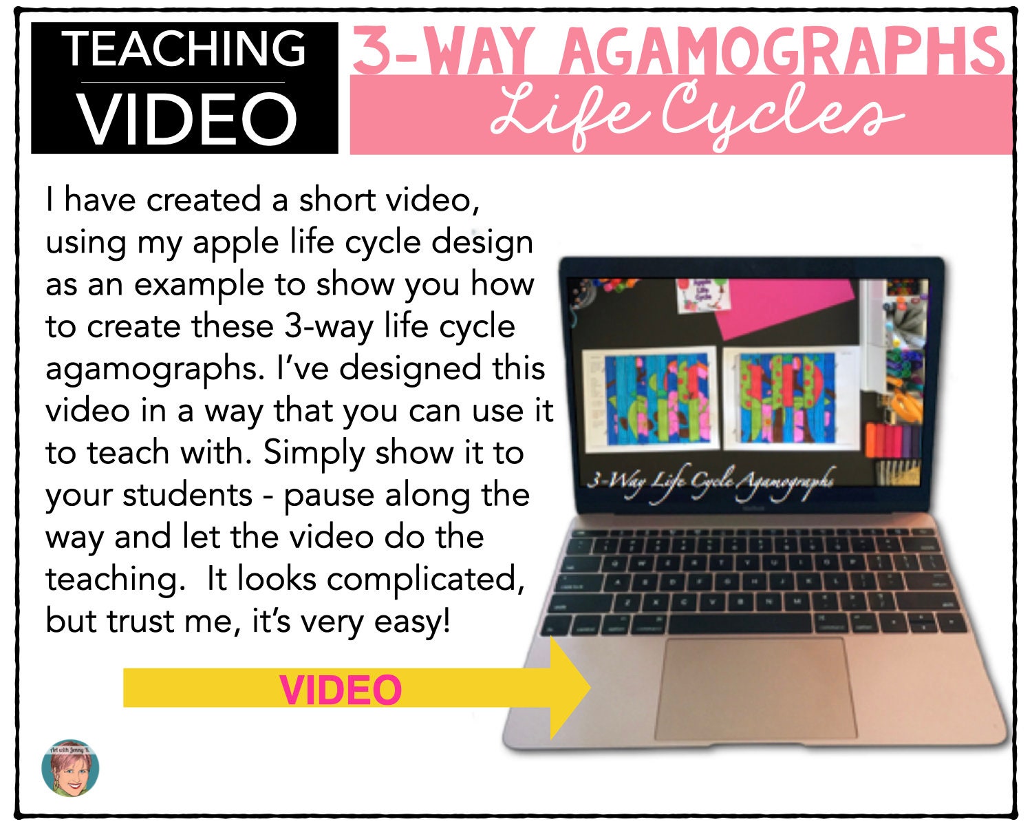 Printable Collection of Life Cycle 3-way Agamographs, Incl. Butterfly ...