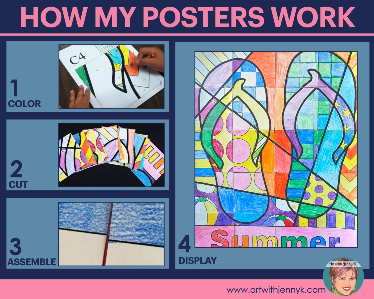 Printable Multiplication Review Collaborative Poster | Summer-themed ...