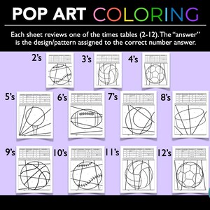 Printable Sports Themed Multiplication Coloring Pages | Included ...