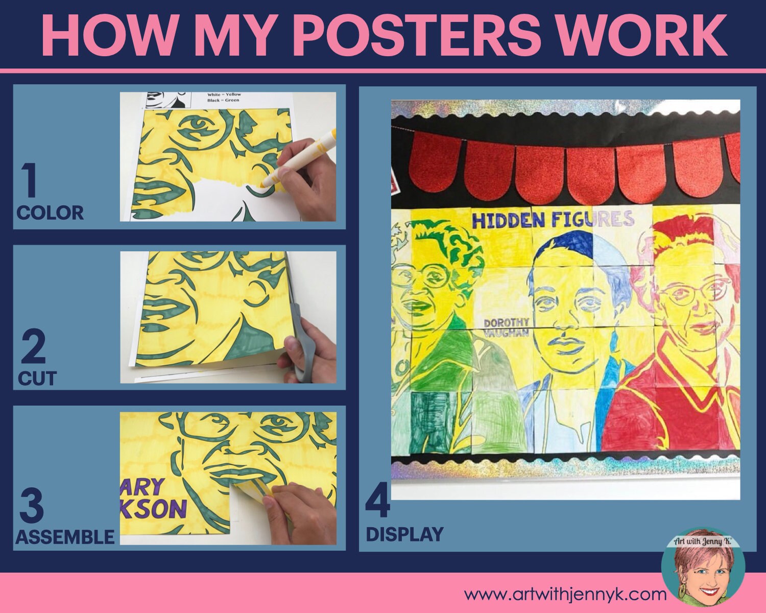 Hidden Figures Collaborative Poster Printable Great Activity for Kids ...