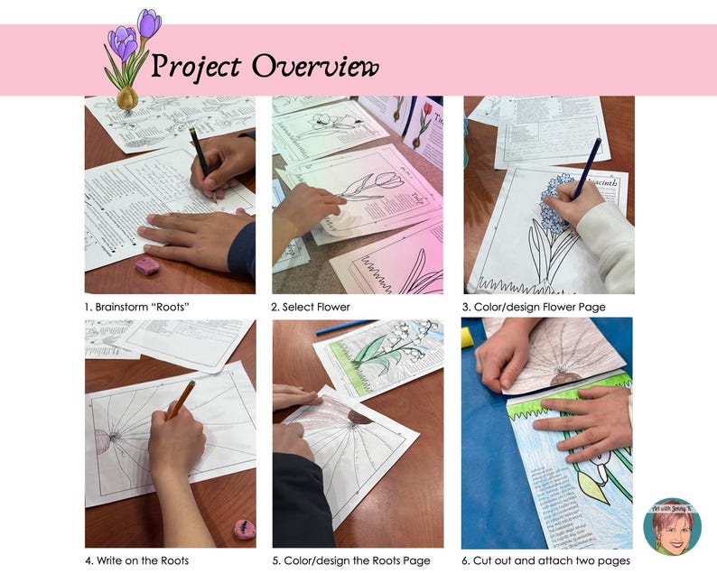 Printable "my Roots" All About Me Activity | Insightful Back to School ...