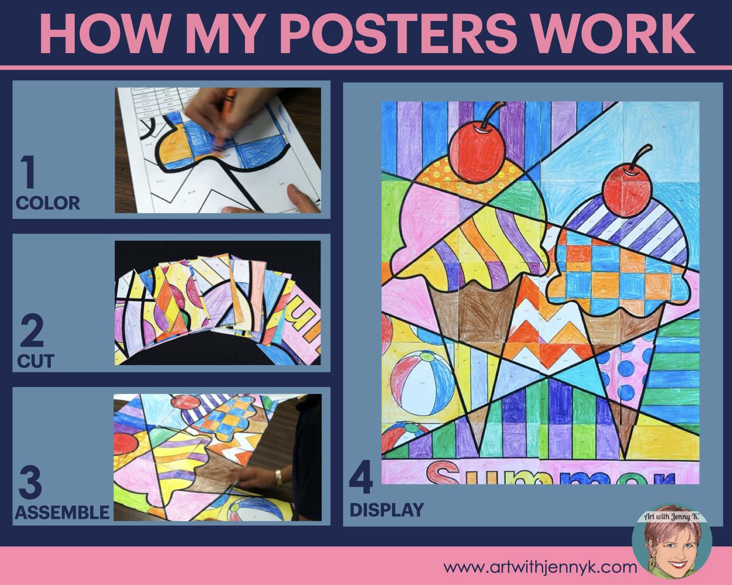 Printable Addition Review Collaborative Poster | Art Integration ...