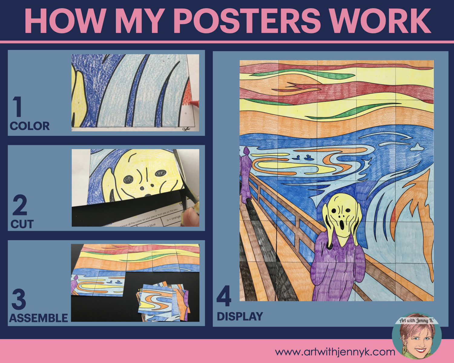 Printable "the Scream" by Edvard Munch Collaborative Poster | Easy Art ...