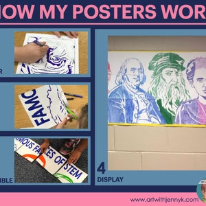 Printable Famous Faces of STEAM Collaborative Poster | Inspirational ...