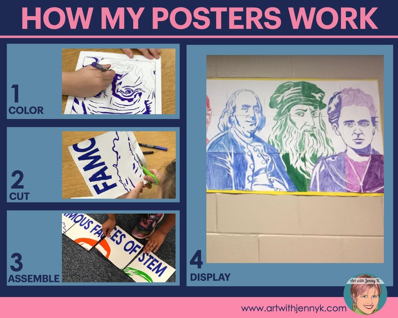 Printable Famous Faces of STEAM Collaborative Poster Inspirational STEM ...