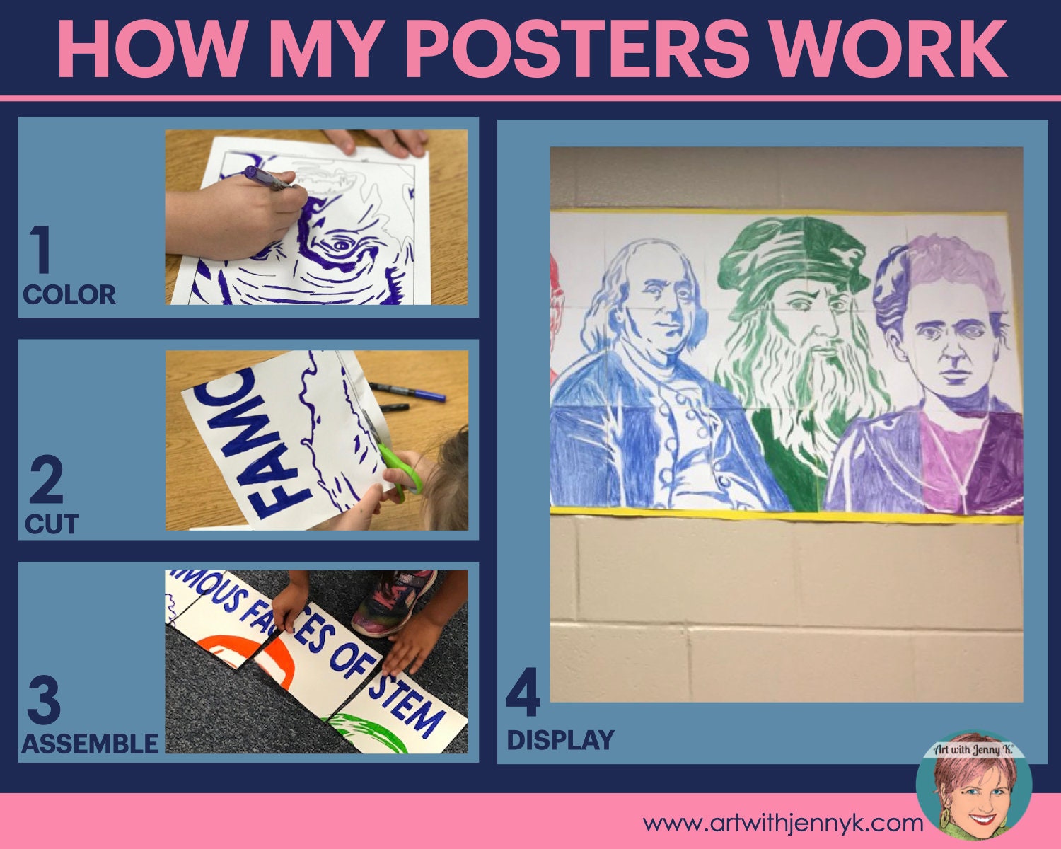 Printable Famous Faces of STEAM Collaborative Poster | Inspirational ...