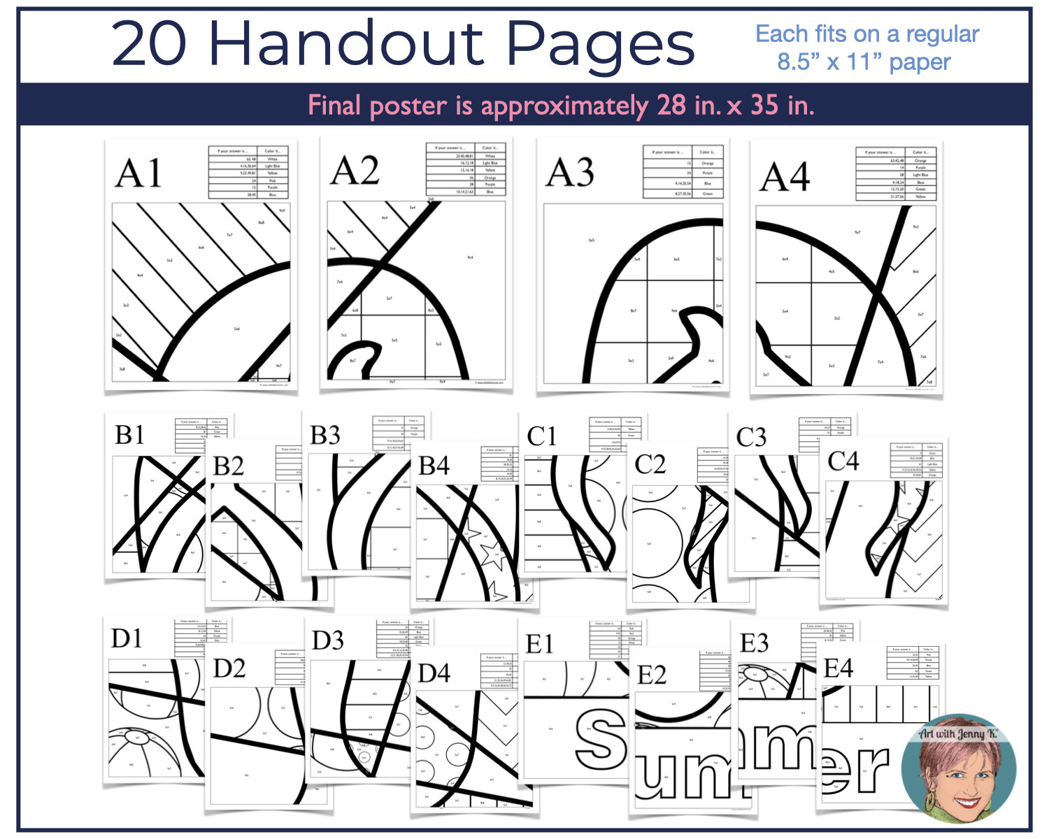 Printable Multiplication Review Collaborative Poster | Summer-themed ...