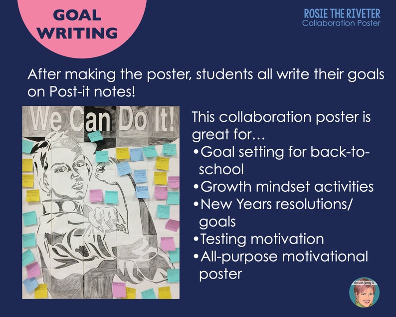 Printable Rosie the Riveter "we Can Do It" Collaborative Poster | Great ...