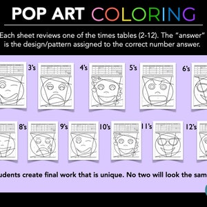 Emoji Math Facts: Printable Multiplication Review Coloring Pages ...